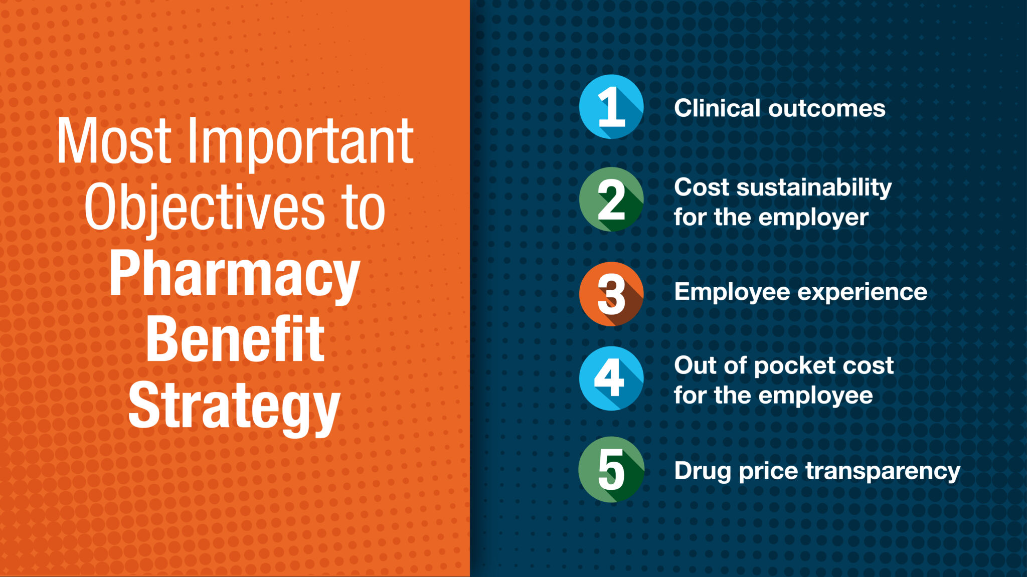 Top 5 Things Employers Want from Pharmacy Benefits | Rx Savings Solutions